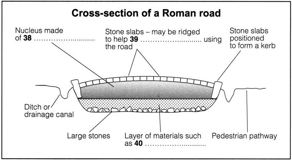 General Training Cambridge 18 Reading Test 3 IELTS Practice - IELTS Worldly