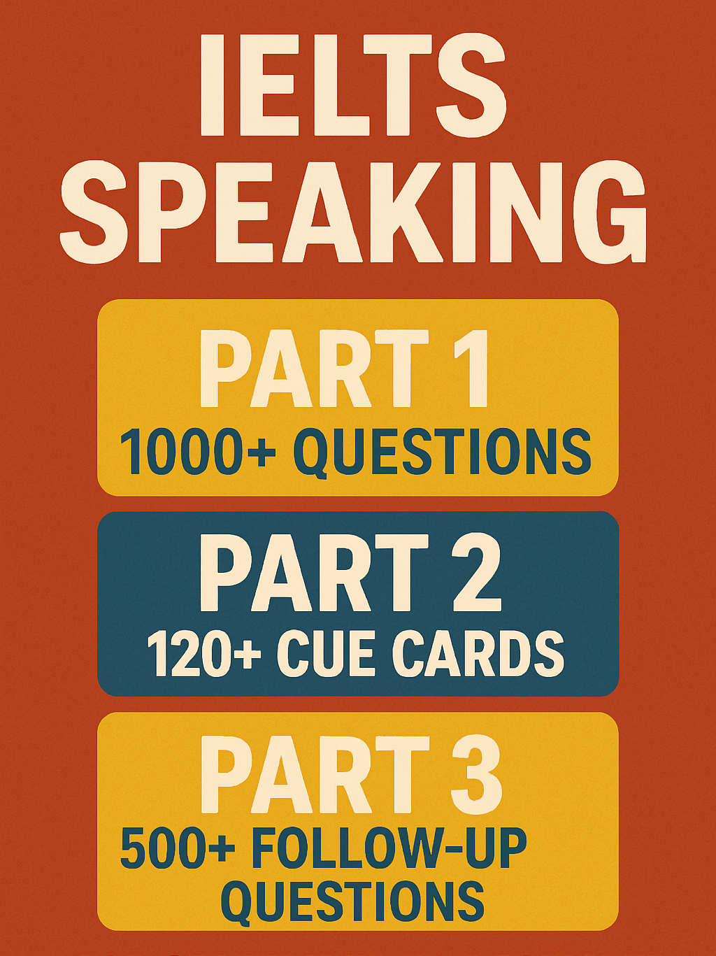 IELTS Speaking Practice Questions, Topics and Cue Cards - IELTS Worldly
